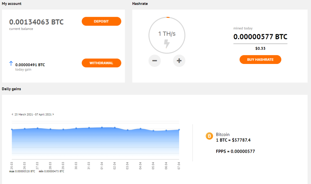 Top 5 Bitcoin Mining Software for Beginners - BoxTechy Top 5 Bitcoin Mining Software for Beginners - BoxTechy